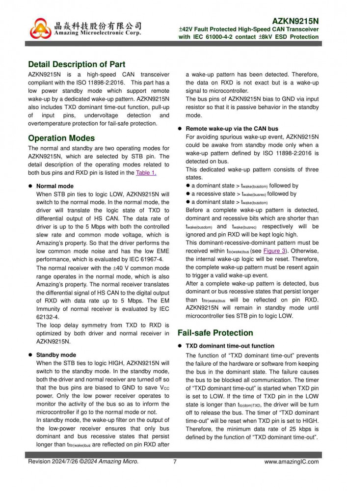AZKN9215N datasheet page 7