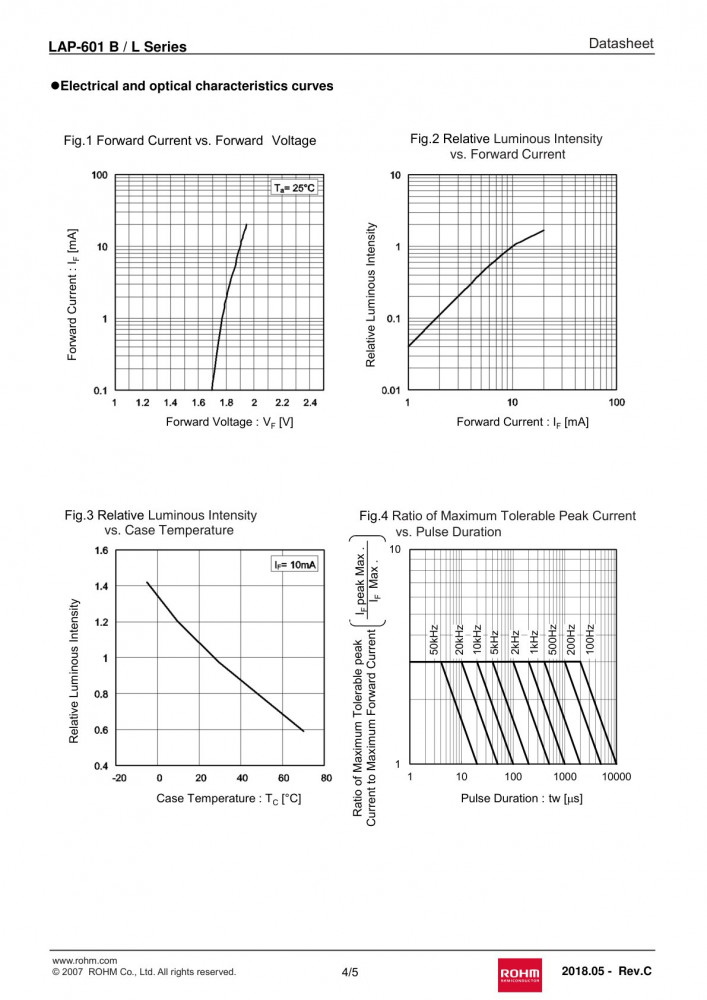 LAP-601DB technical document page 4