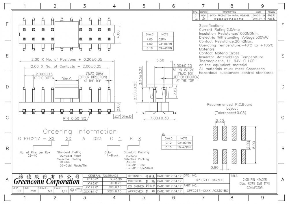 GREENCONN GPFC217 drawing preview