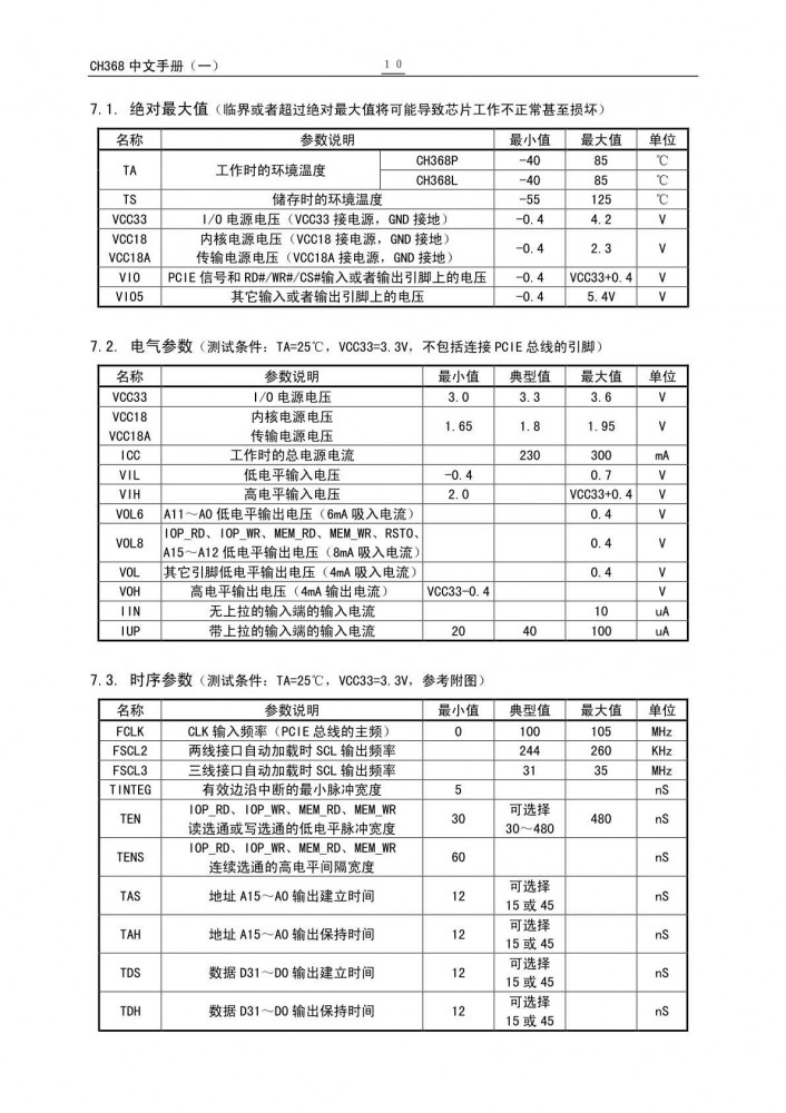 CH368P datasheet page 10