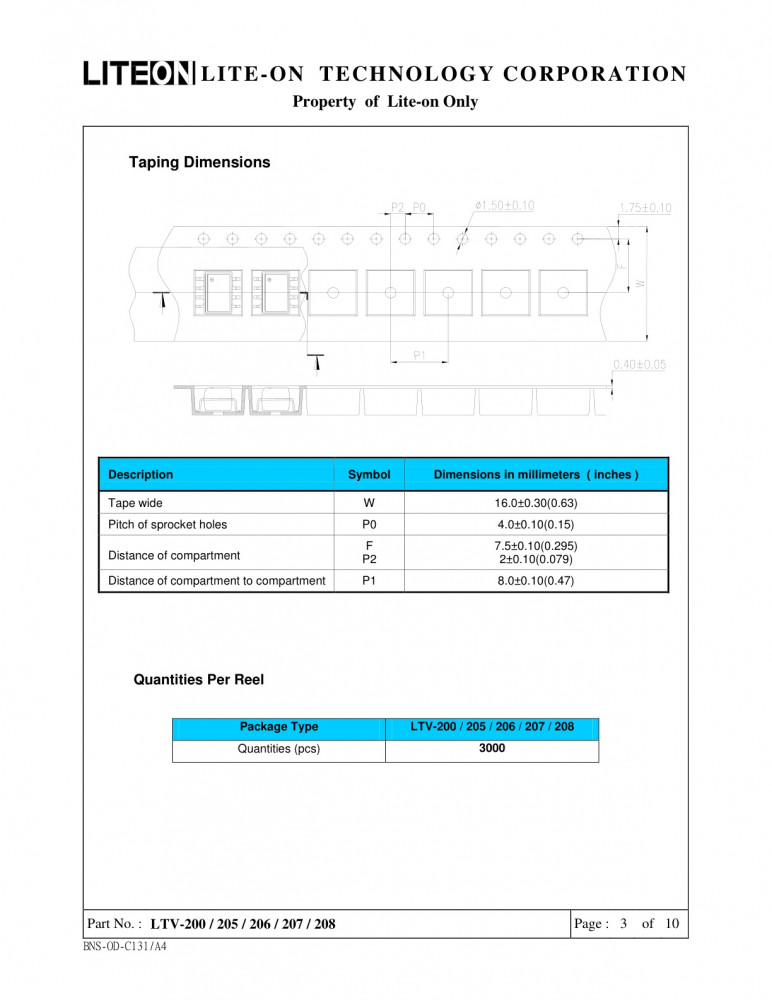 LTV-206 datasheet page 3