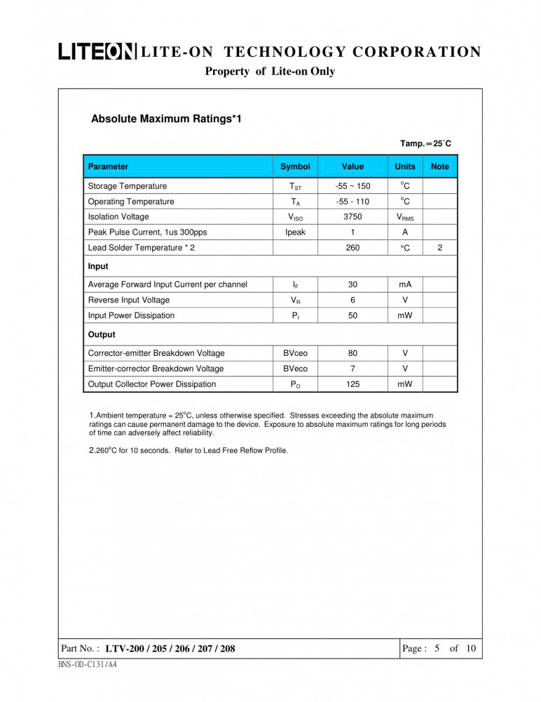 LTV-206 datasheet page 5
