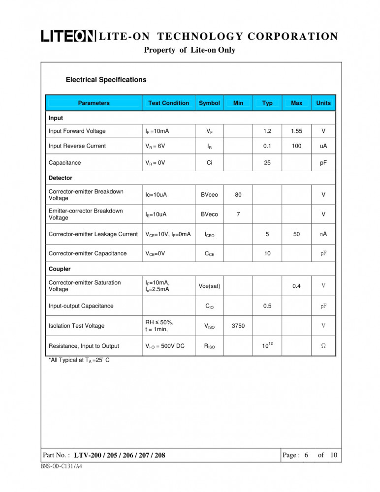 LTV-206 datasheet page 6