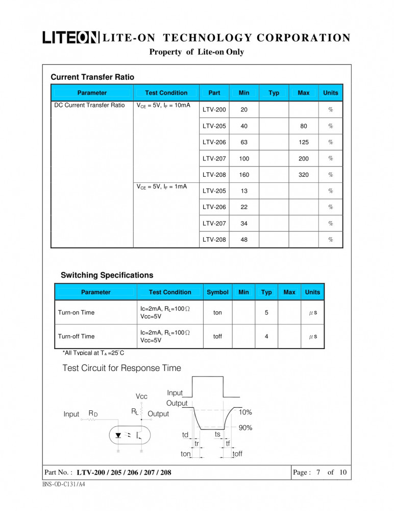 LTV-206 datasheet page 7