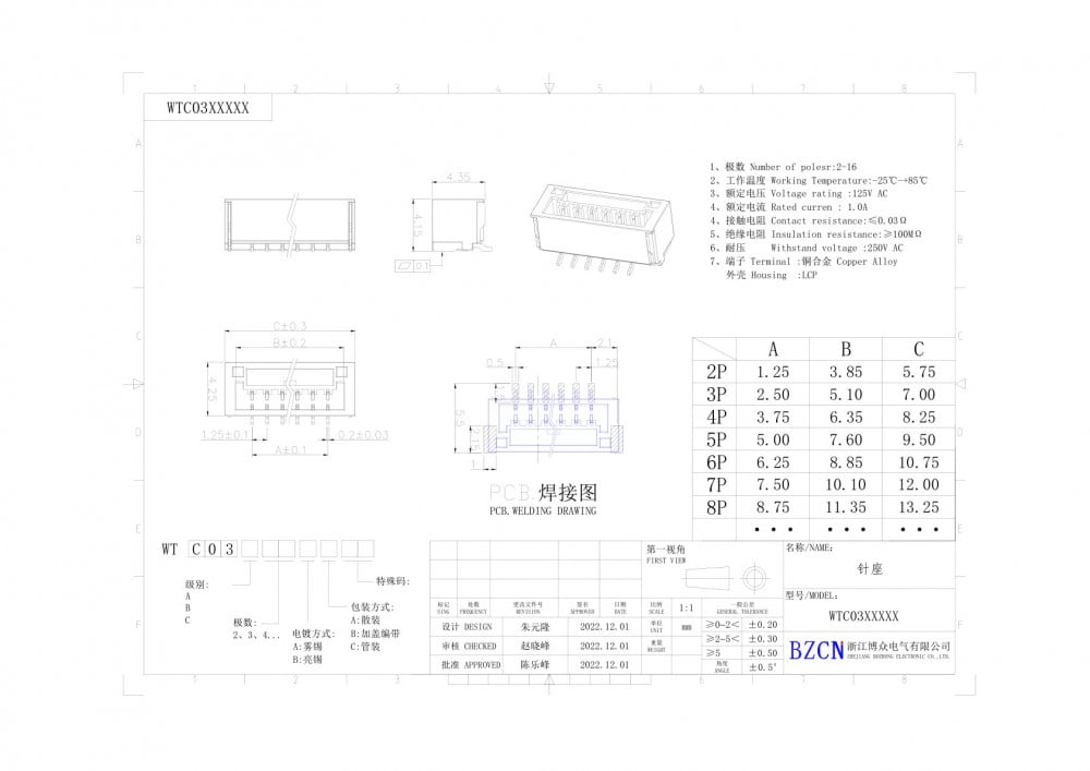 BZCN WTC03A05BB specification page 2