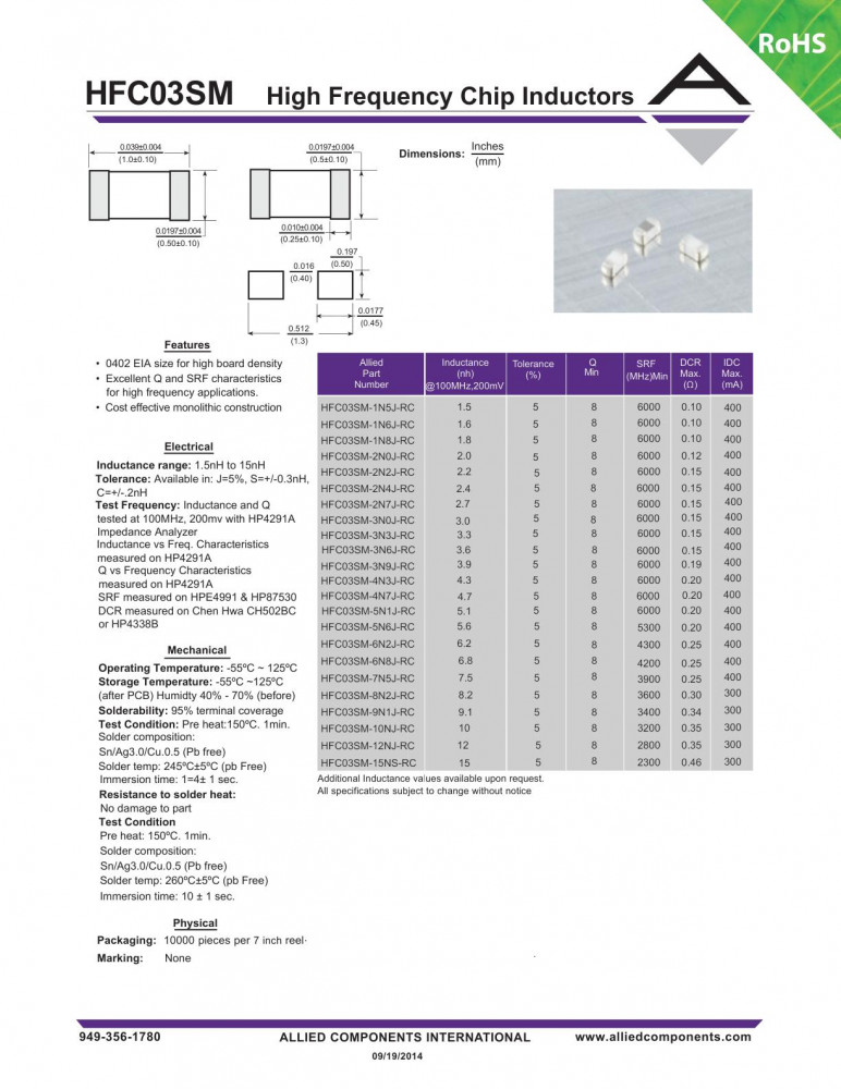 HFC03SM series datasheet preview