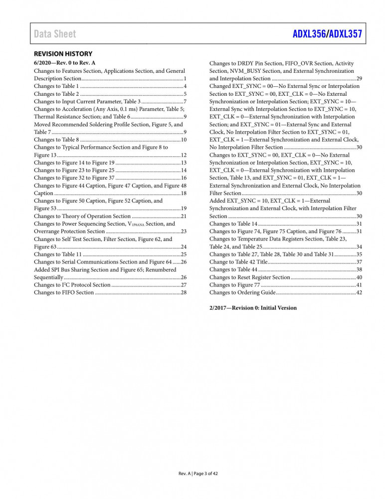 ADXL357 datasheet page 3