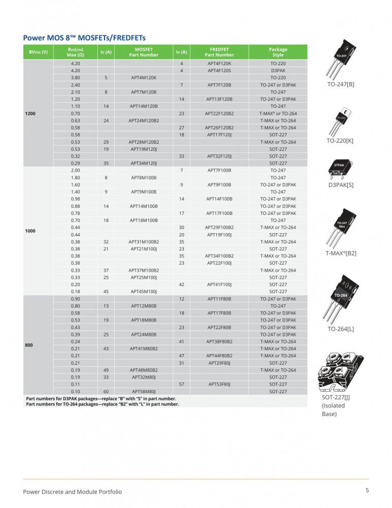 Technical document page 5