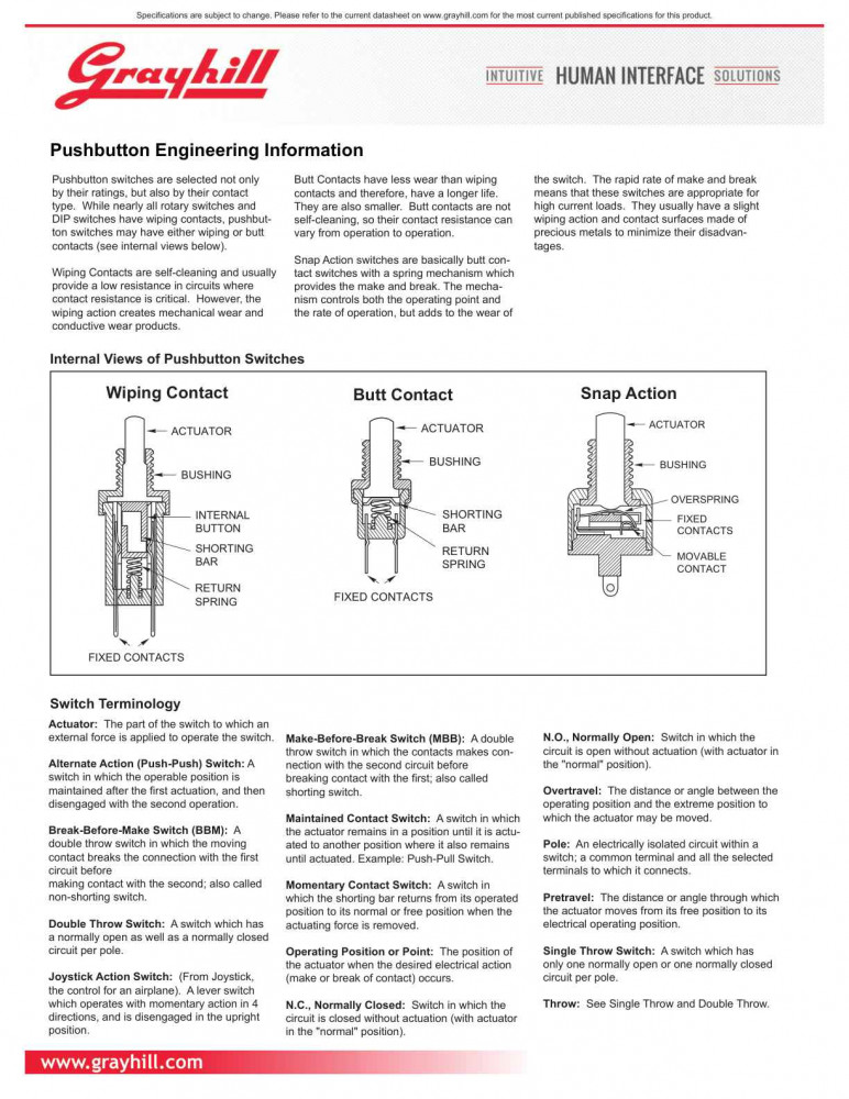 Grayhill Series 39 product drawing page 3