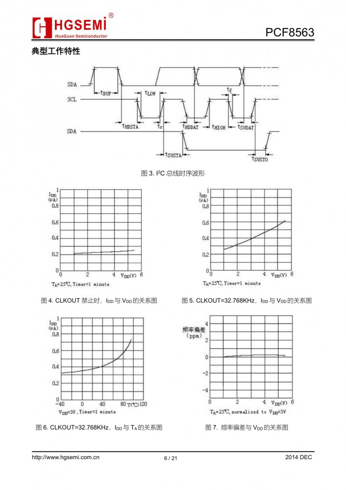 PCF8563N datasheet page 6