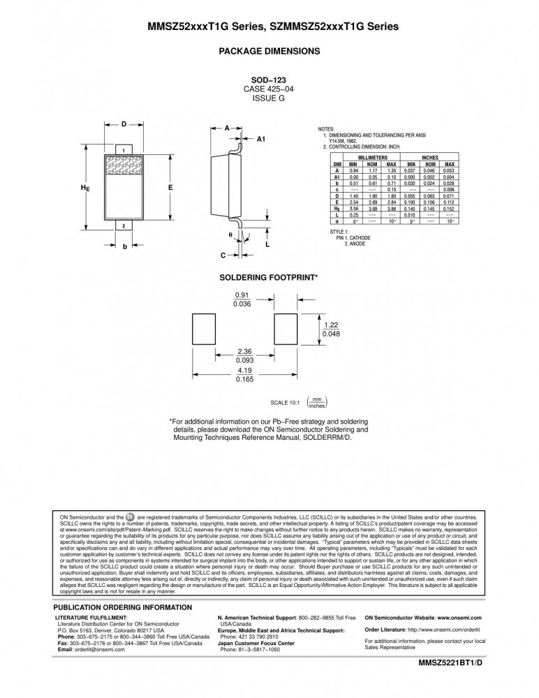 MMSZ5245BT1G datasheet page 7