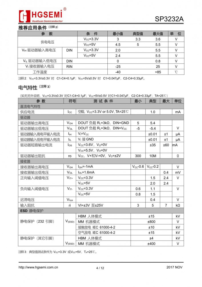 SP3232A technical document page 4