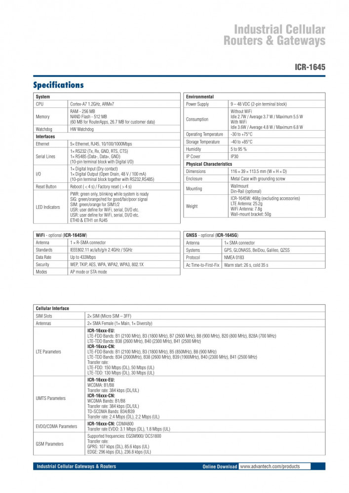 ICR-1645 series technical document, page 2