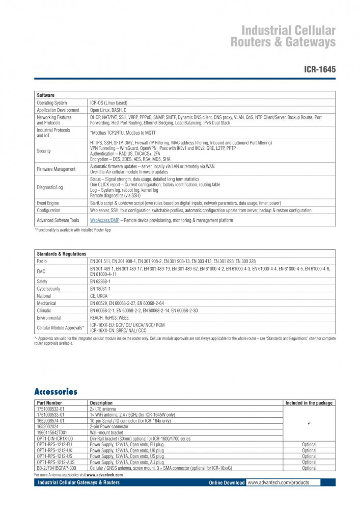 ICR-1645 series technical document, page 3