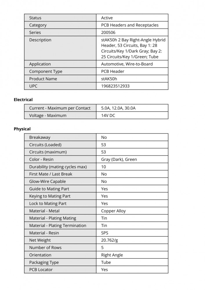 Technical document page 2 for the product