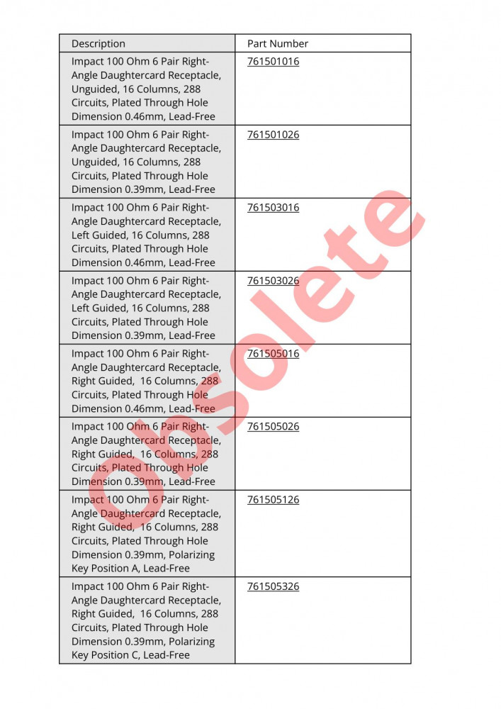622018663 technical document image, page 3