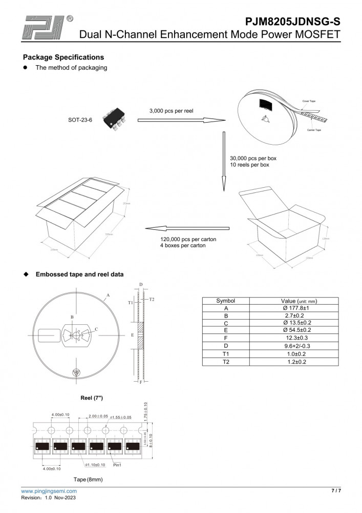 PJM8205JDNSG-S datasheet page 7
