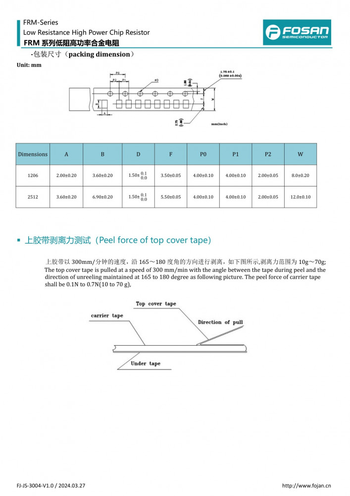 FOJAN FRM series datasheet page 6