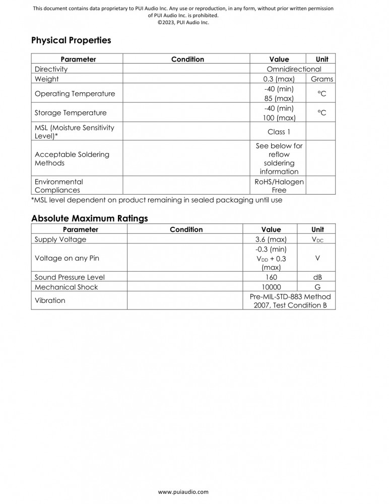 AMM-3538-2-B datasheet page 2