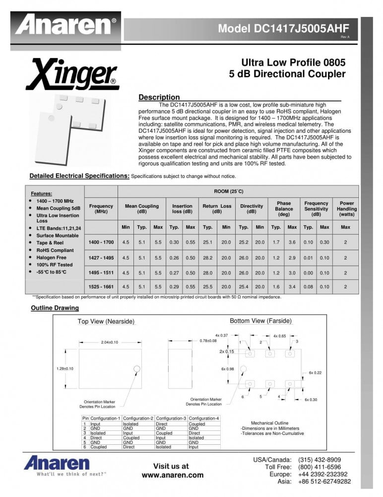 DC1417J5005AHF datasheet page 1