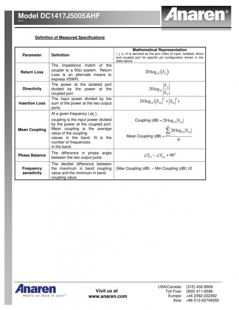DC1417J5005AHF datasheet page 4