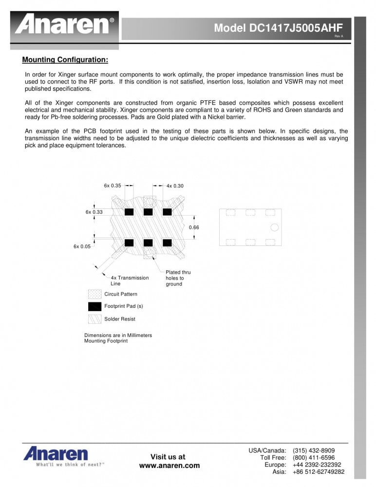 DC1417J5005AHF datasheet page 5