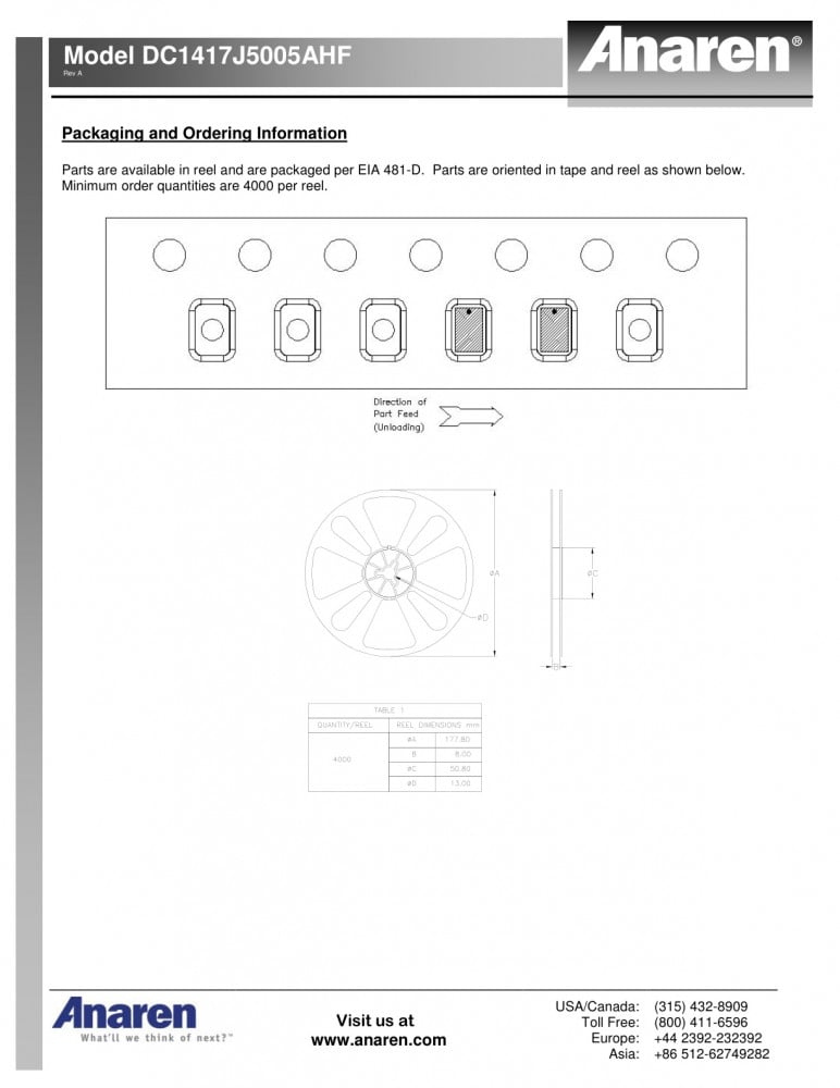 DC1417J5005AHF datasheet page 6