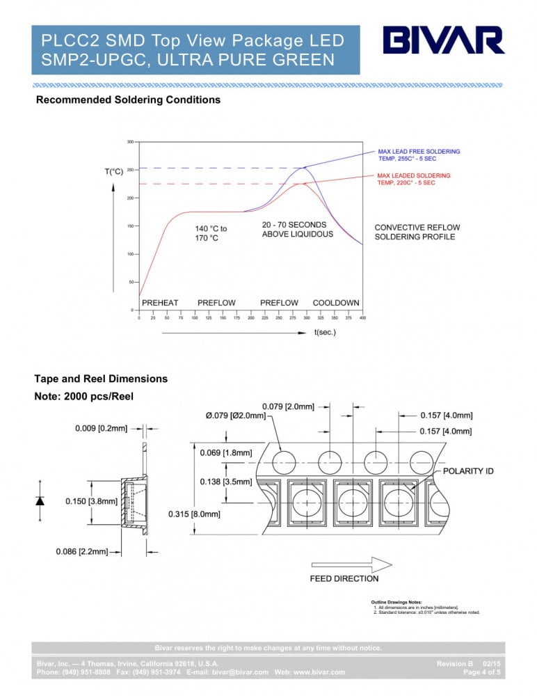SMP2-UPGC datasheet page 4