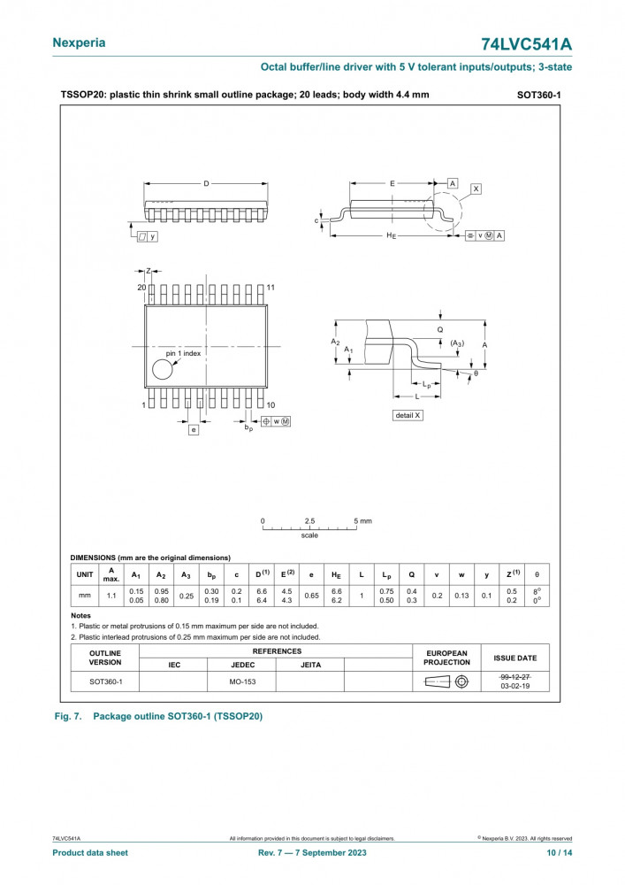 74LVC541A datasheet page 10