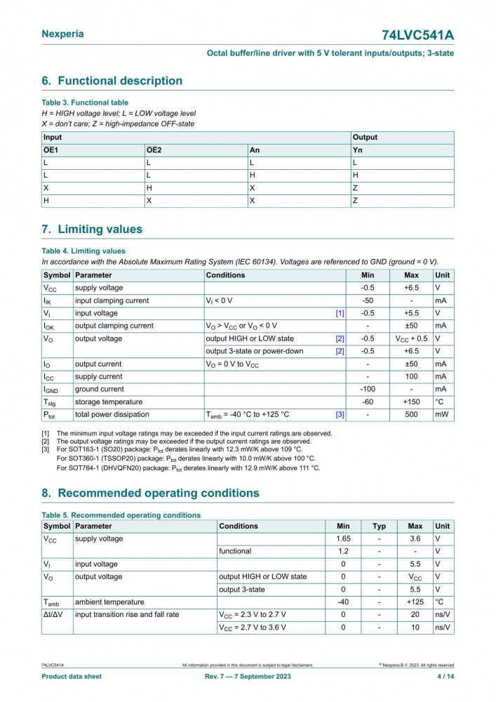74LVC541A datasheet page 4