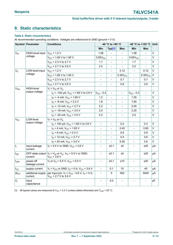 74LVC541A datasheet page 5