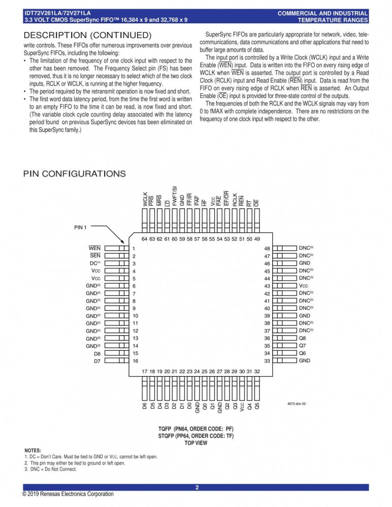 72V261LA10TFG datasheet page 2