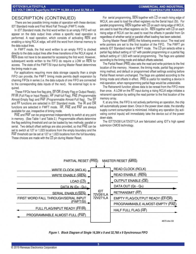72V261LA10TFG datasheet page 3