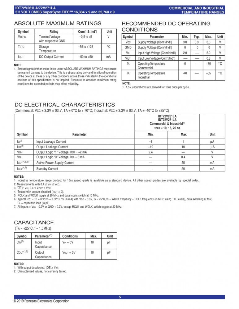72V261LA10TFG datasheet page 5