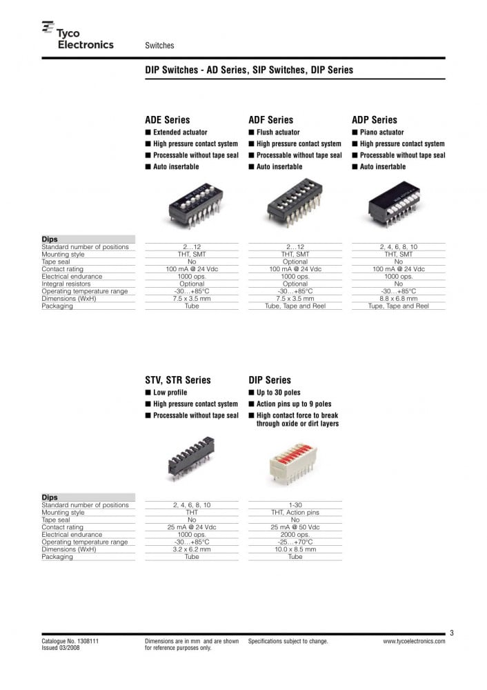 TE Connectivity switch catalog page 4