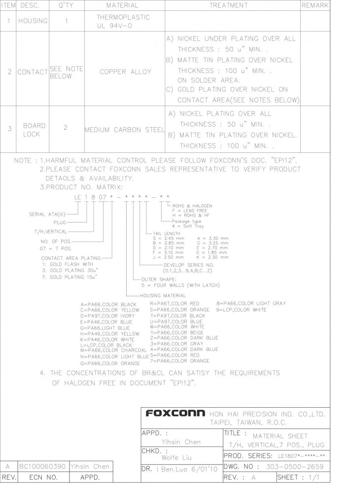 FOXCONN LE18071-Z50D-4F specification page 2
