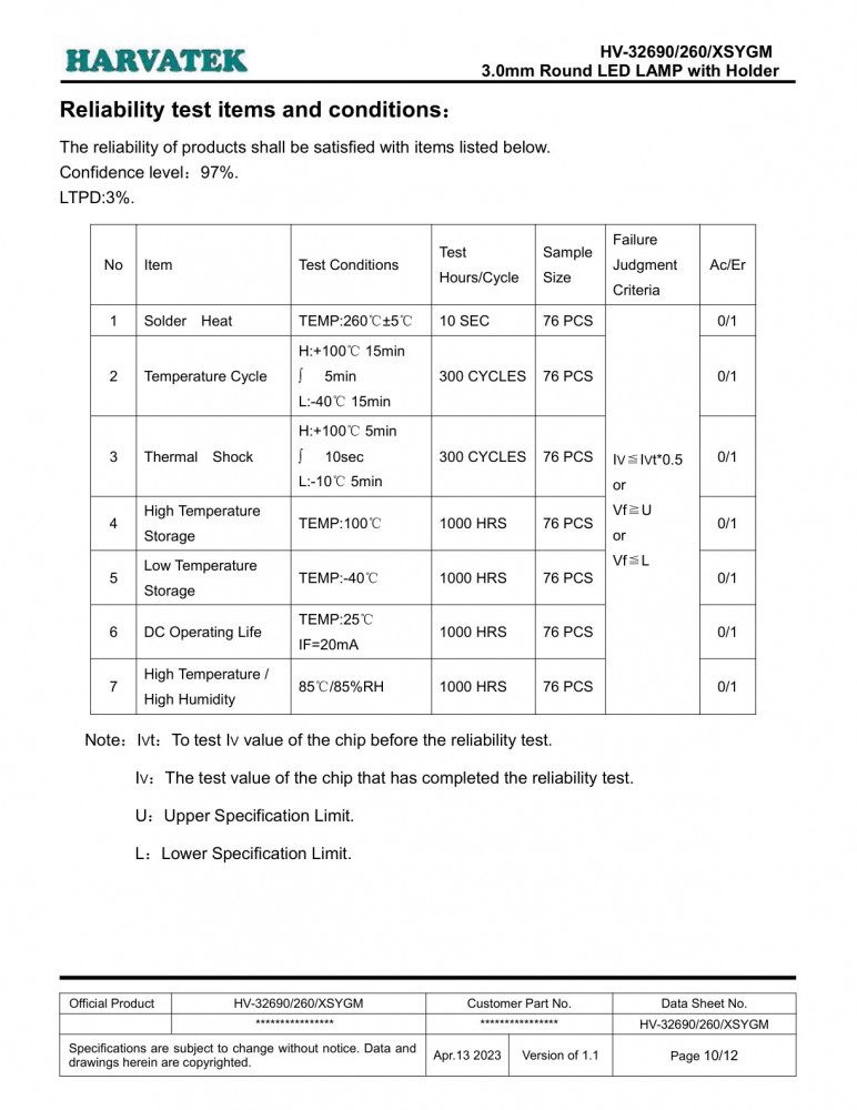 HV-32690/260/XSYGM datasheet page 10