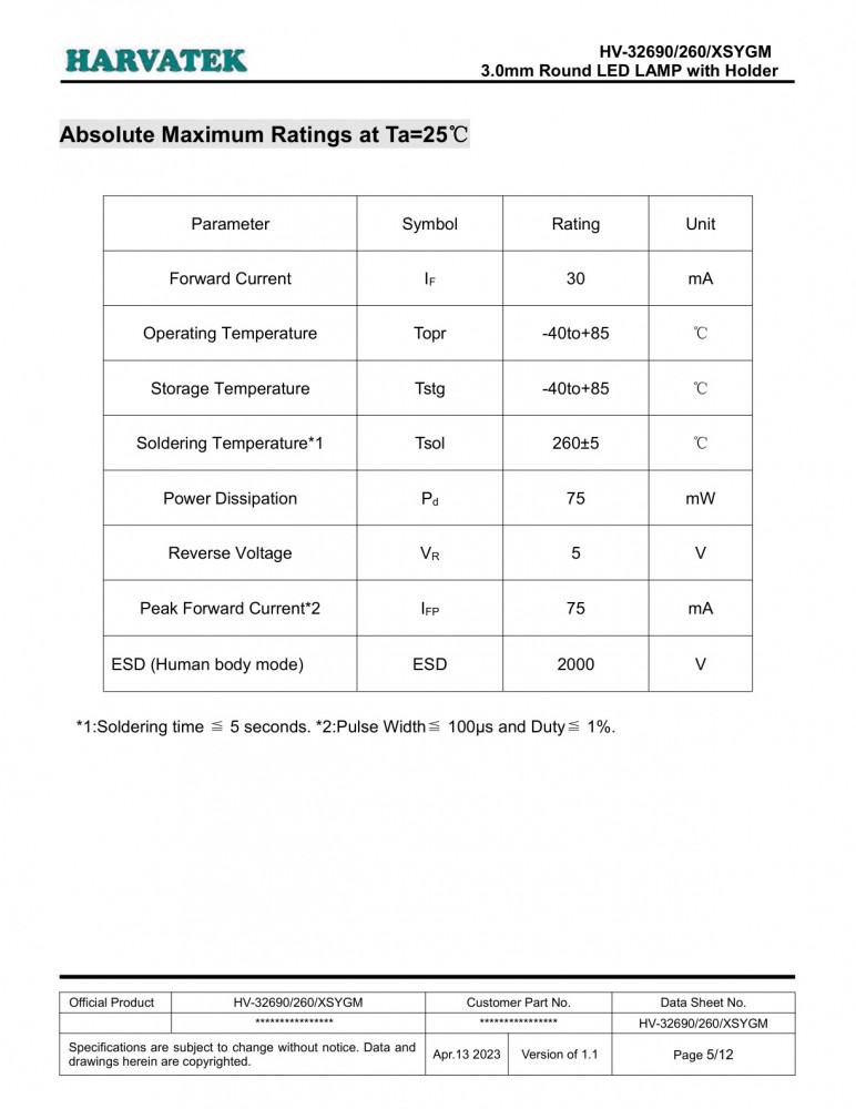 HV-32690/260/XSYGM datasheet page 5