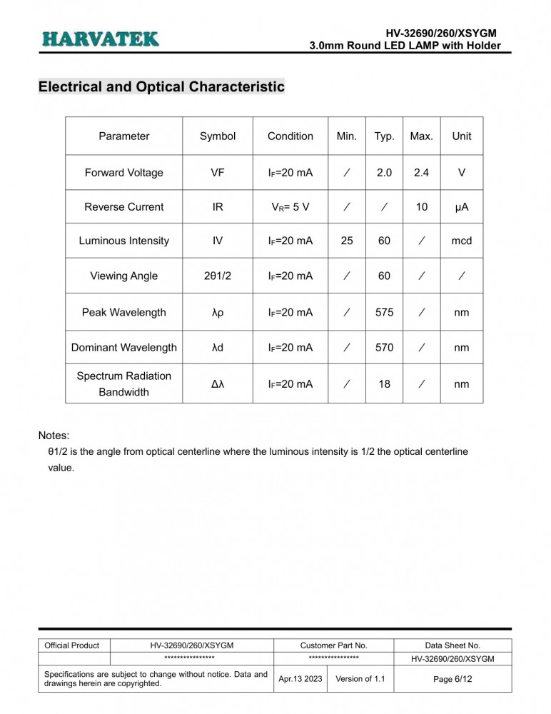 HV-32690/260/XSYGM datasheet page 6