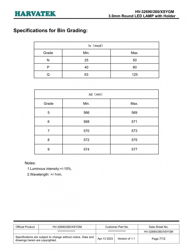 HV-32690/260/XSYGM datasheet page 7