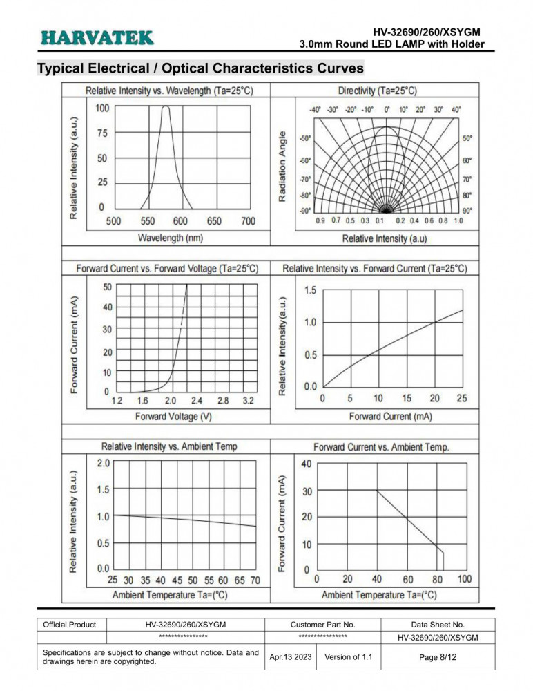 HV-32690/260/XSYGM datasheet page 8