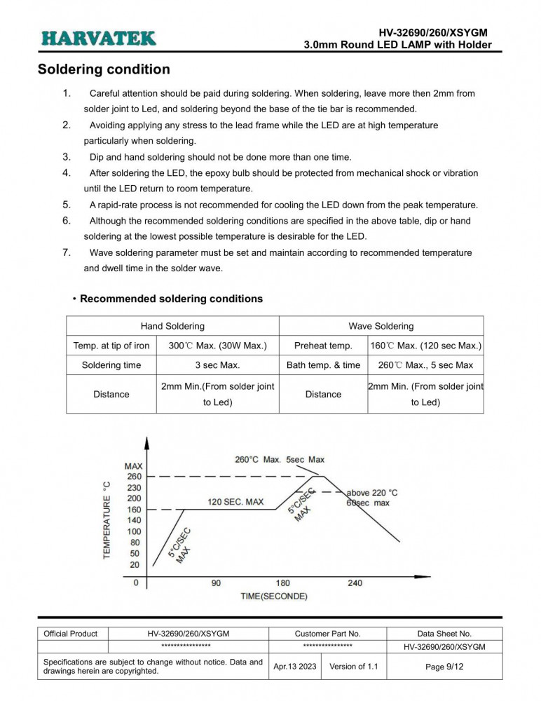 HV-32690/260/XSYGM datasheet page 9