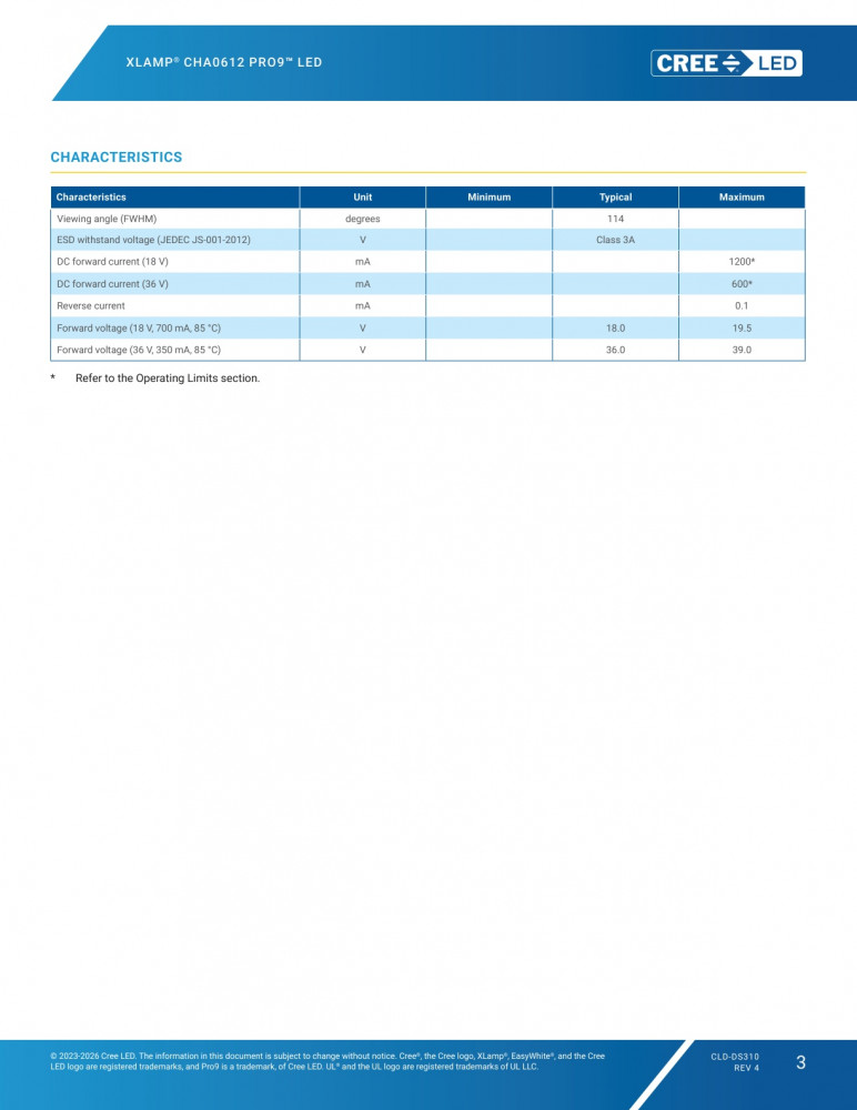 CHA0612 Pro9 datasheet page 3