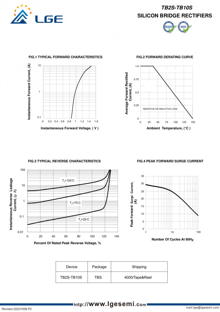 LGE TB6S datasheet page 2