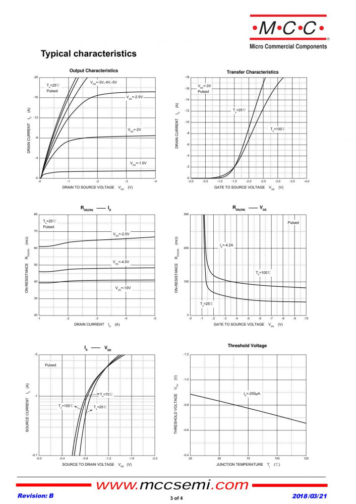 SI3401A-TP datasheet page 3