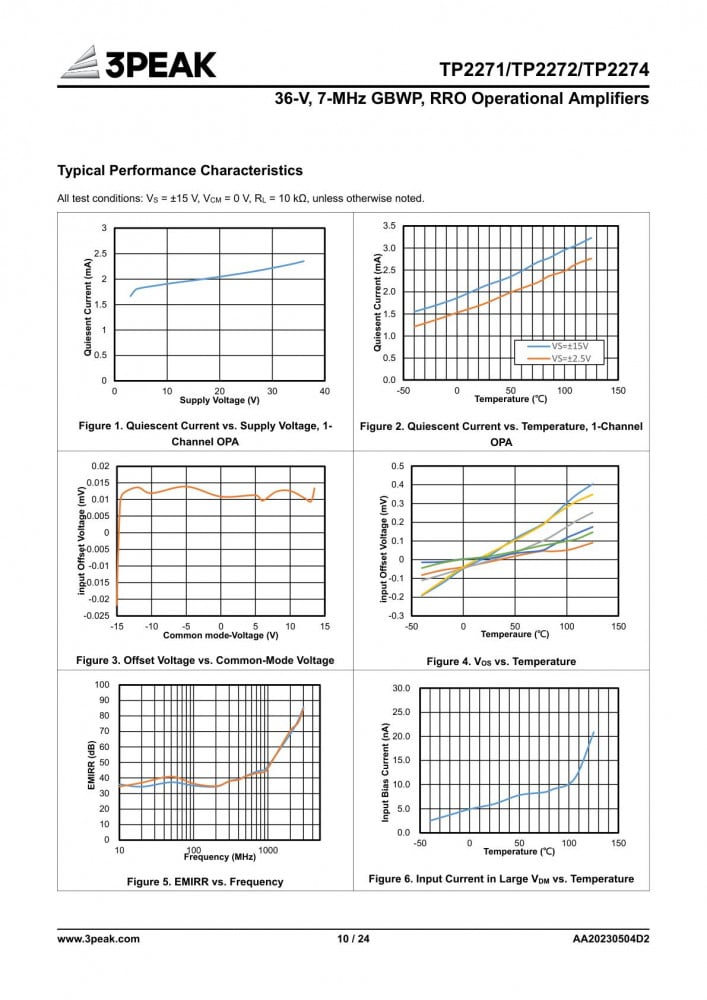 TP2274 datasheet page 10