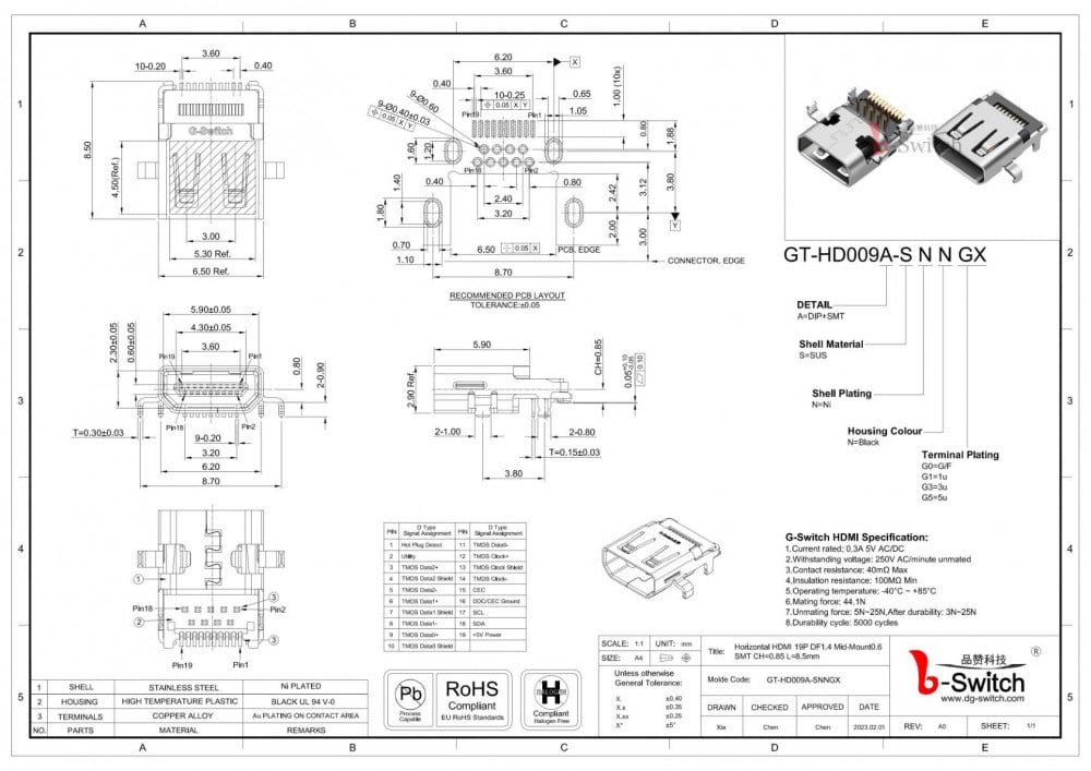 GT-HD009A-SNNG0 technical document preview