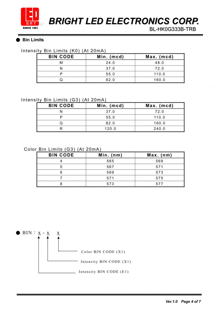BL-HK0G333B-TRB datasheet page 5