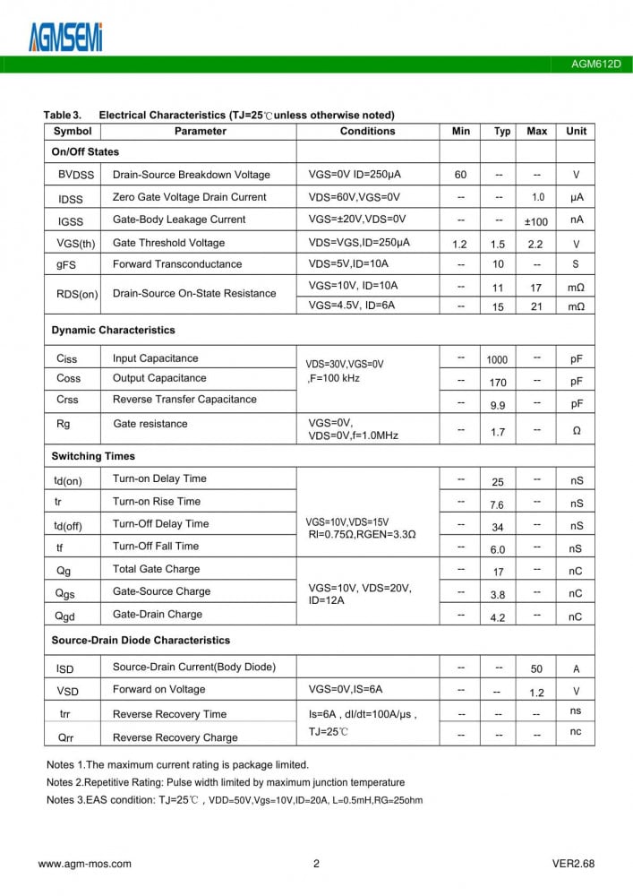AGM612D datasheet page 2