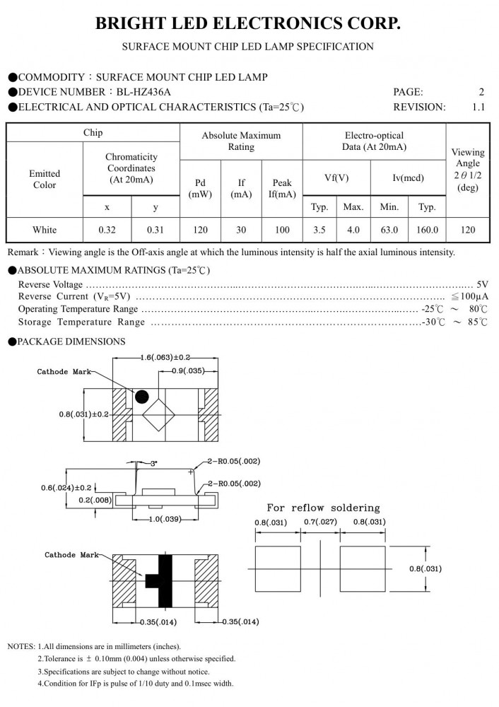 BL-HZ436A-TRB datasheet page 1